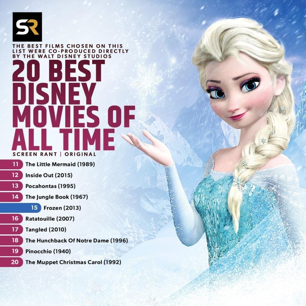 스크린랜트 선정 역대 디즈니 영화 베스트 20 - DVDPrime