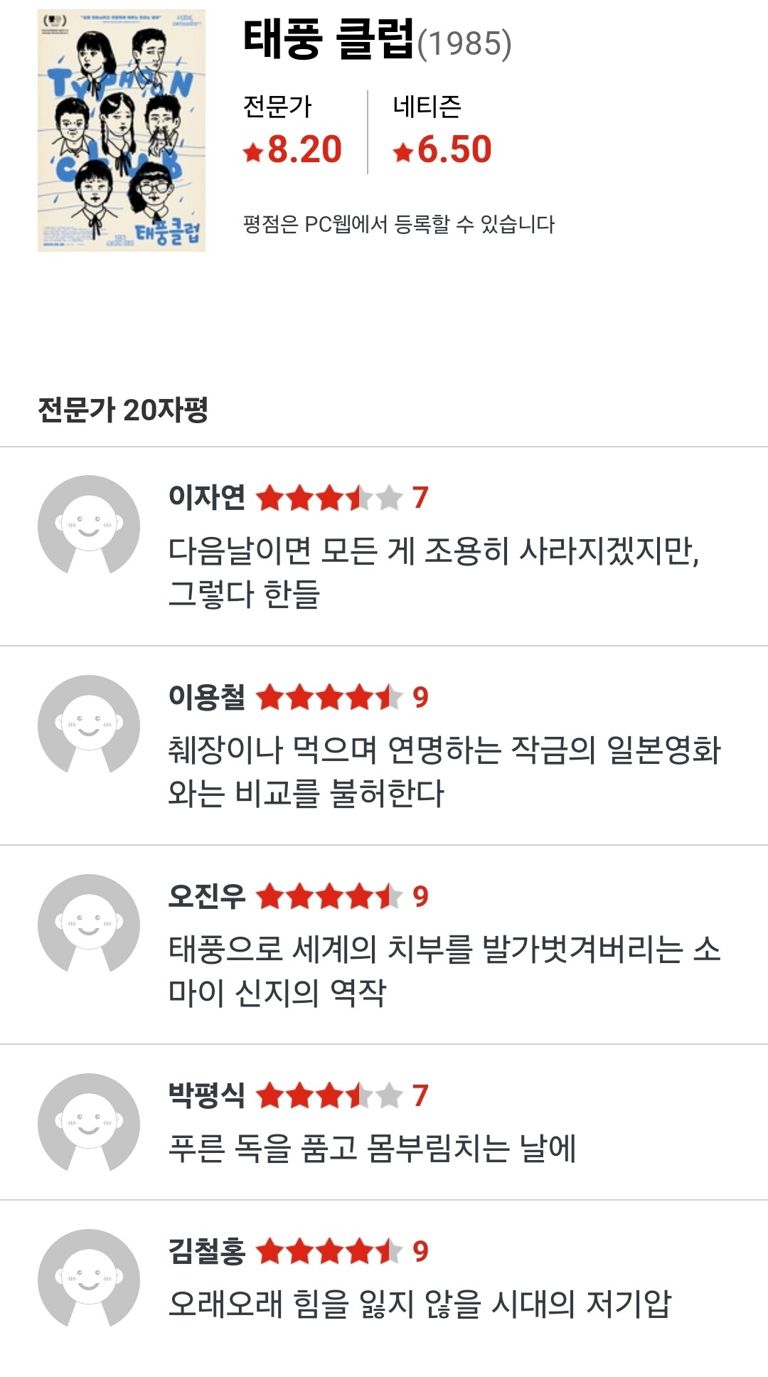 씨네21 별점 - DPrime