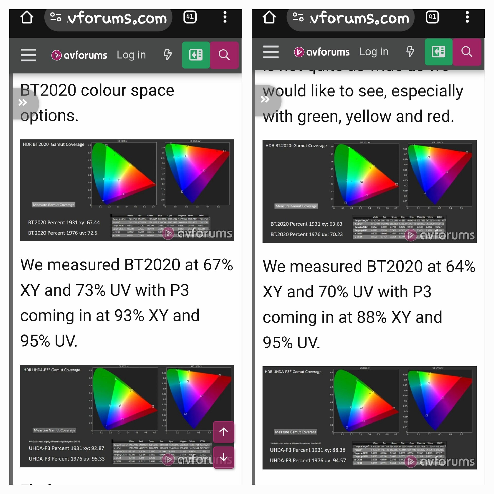 [digitalfernsehen] 85c755 /85c805 리뷰는 이게 그나마 낫습니다. - DVDPrime