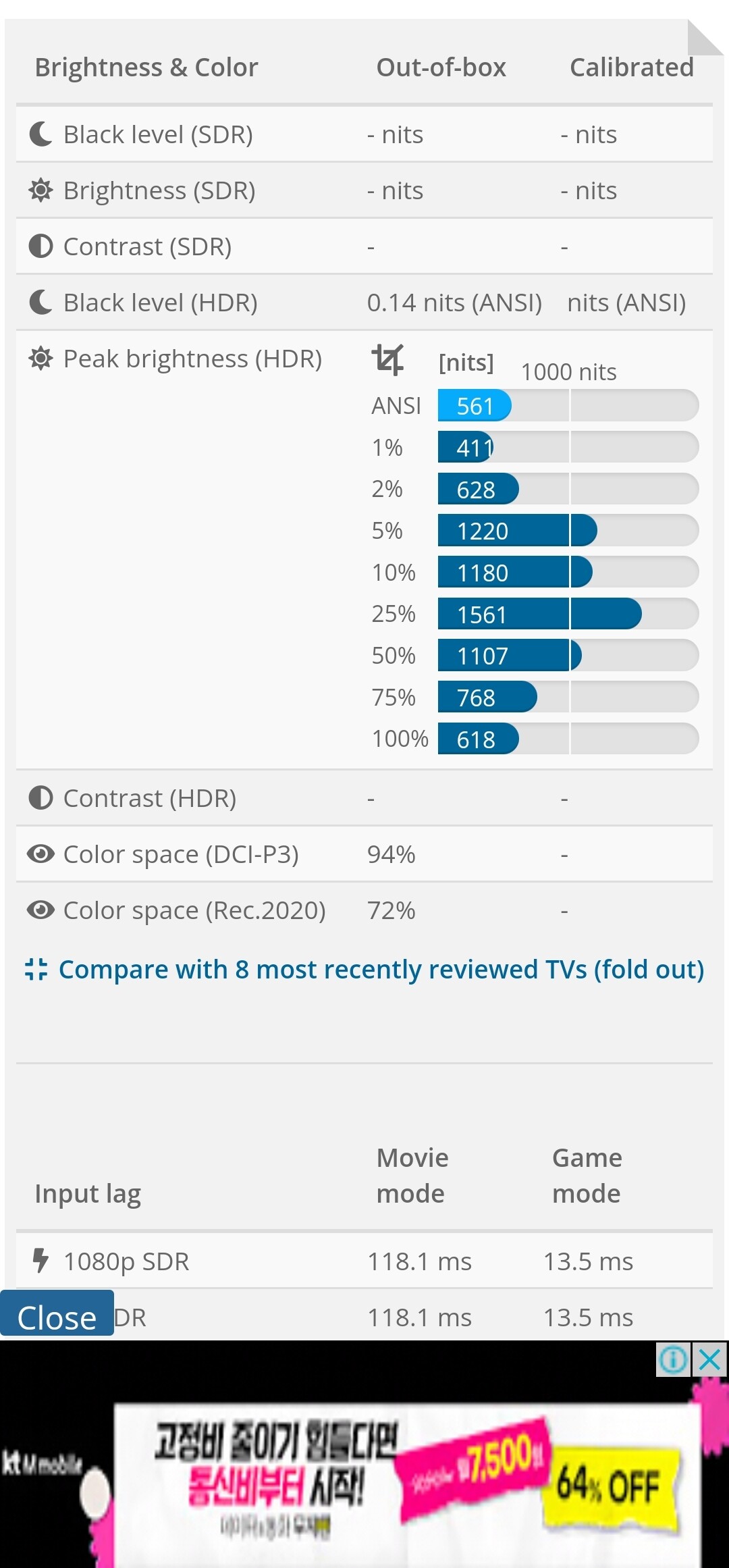 [digitalfernsehen] 85c755 /85c805 리뷰는 이게 그나마 낫습니다. - DVDPrime