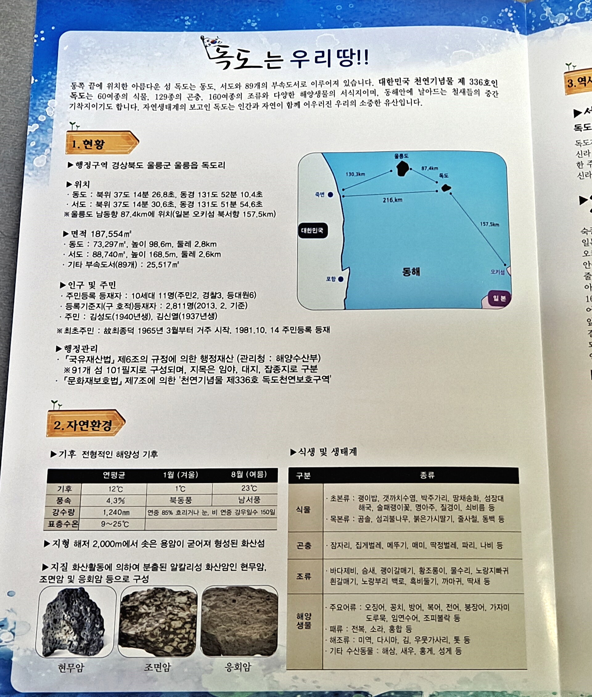 독도 입체 모형 - DPrime