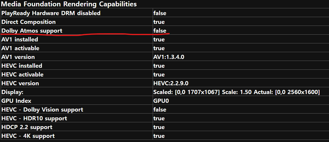 PC 넷플리스 4K, 돌비비전, 애트모스 문제 해결방법 - DVDPrime