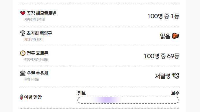mbc 정치 성향 테스트 해보세요 - DVDPrime