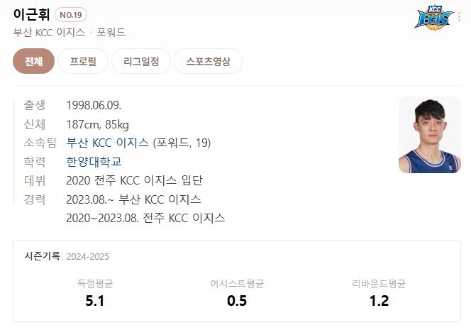 KBL FA 근황 - DVDPrime