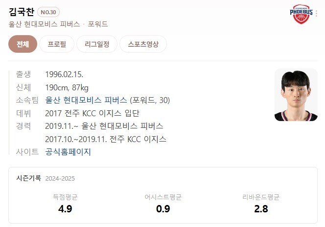 KBL FA 근황 - DVDPrime