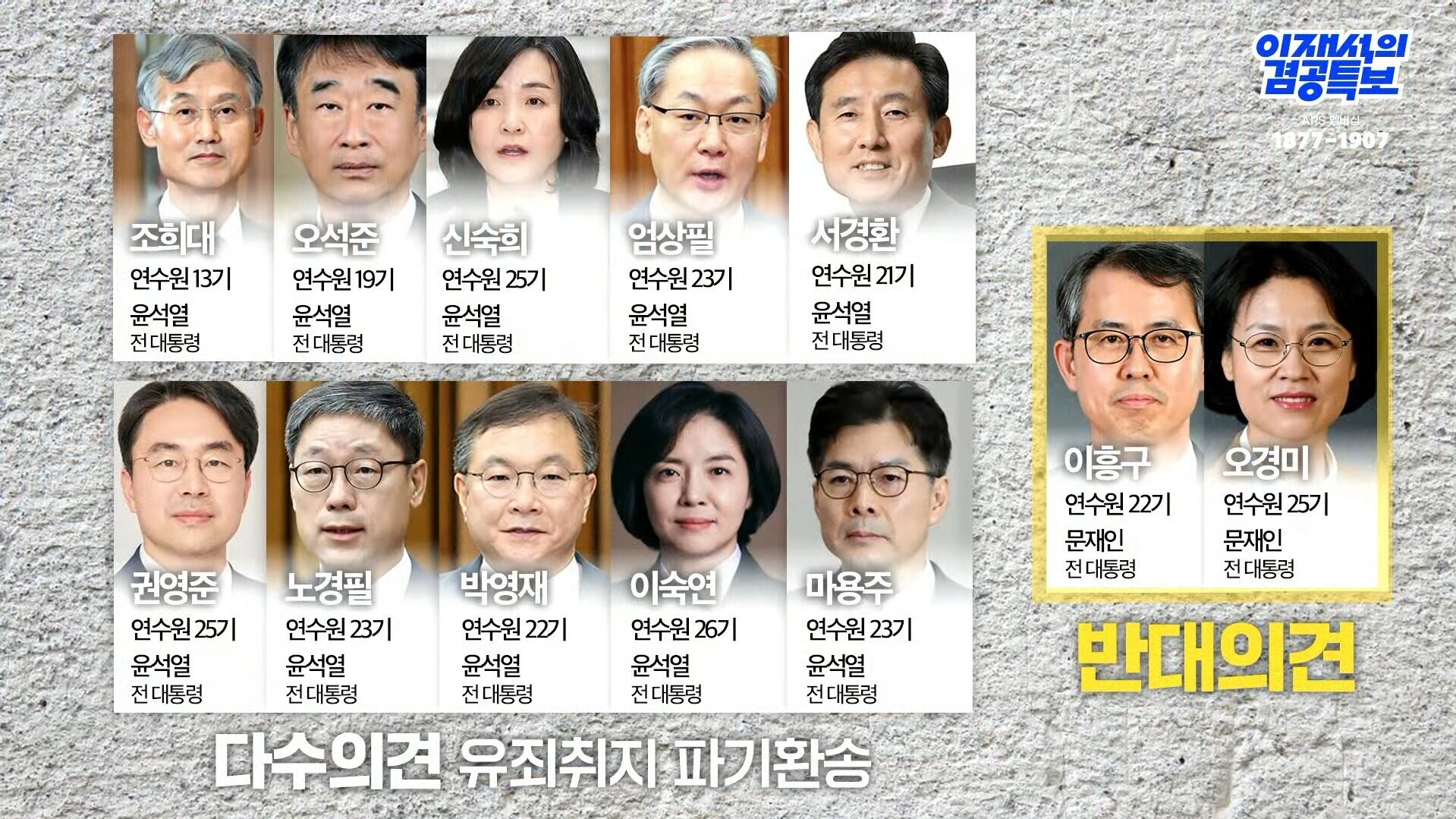 최강욱 SNS - DVDPrime