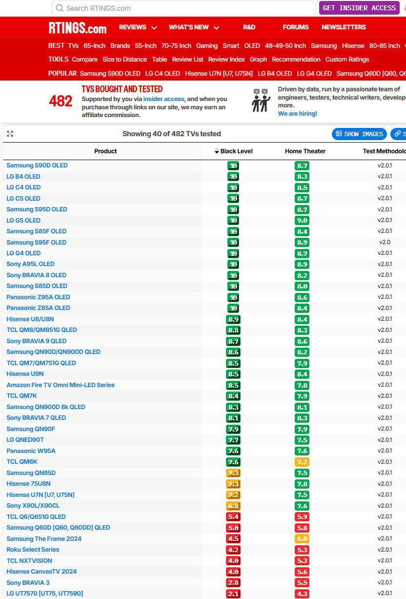 85c755 vs 85u7n 하나만 골라 주세요 ㅠㅠ - DVDPrime