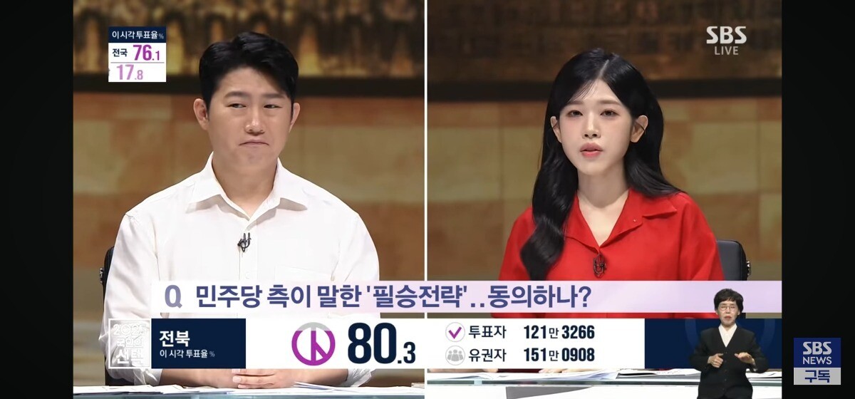 sbs 개표방송 보는데... - DVDPrime