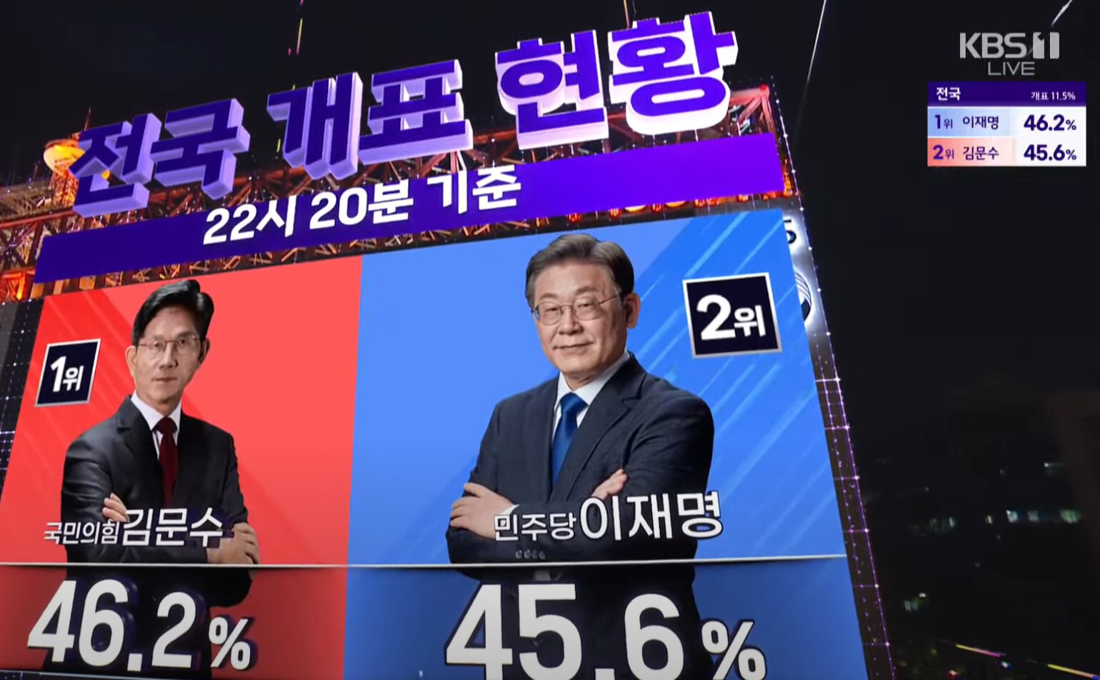 KBS 이거 뭔가요 ? - DVDPrime