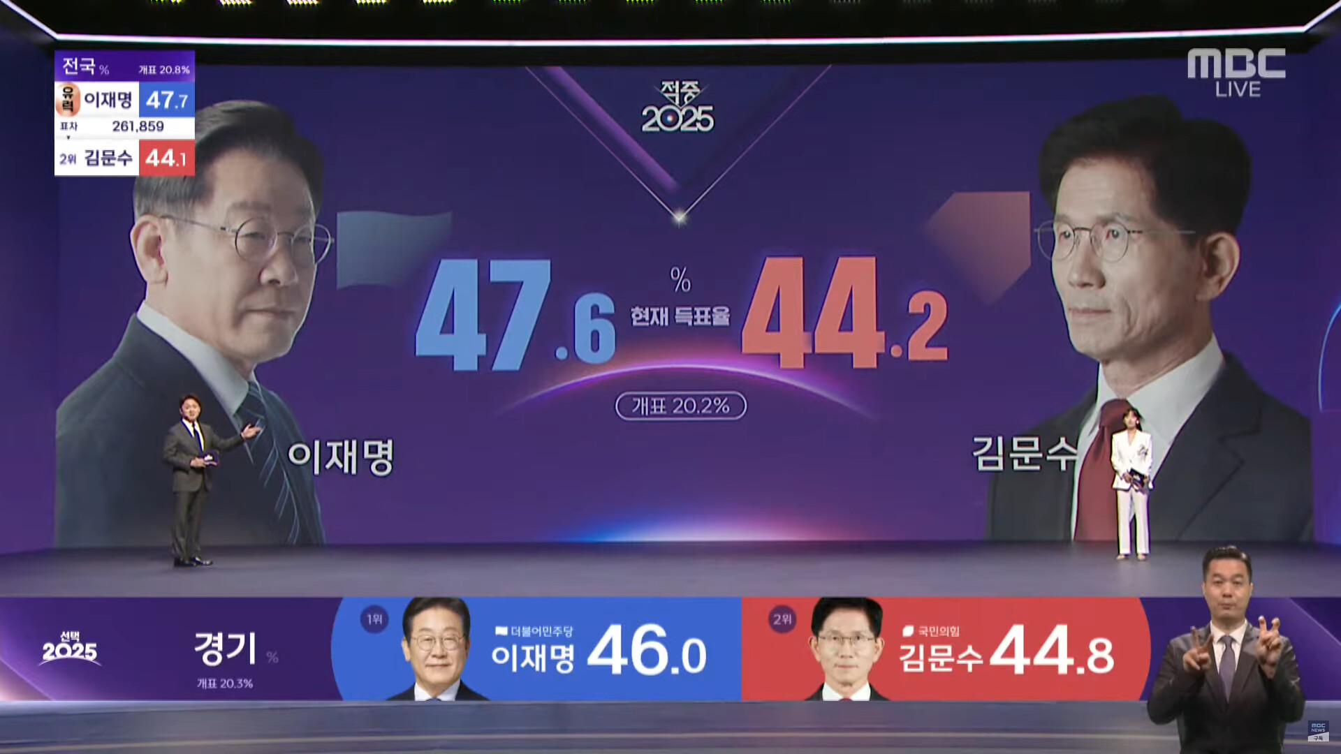 MBC 이재명 유력 발표 - DVDPrime