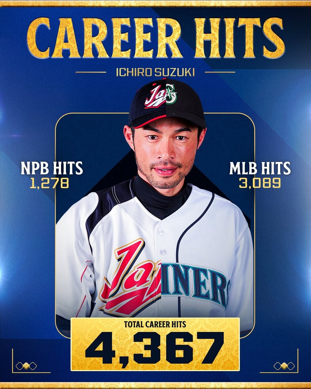 스즈키 이치로 2025 MLB 명예의 전당 입성 - DVDPrime