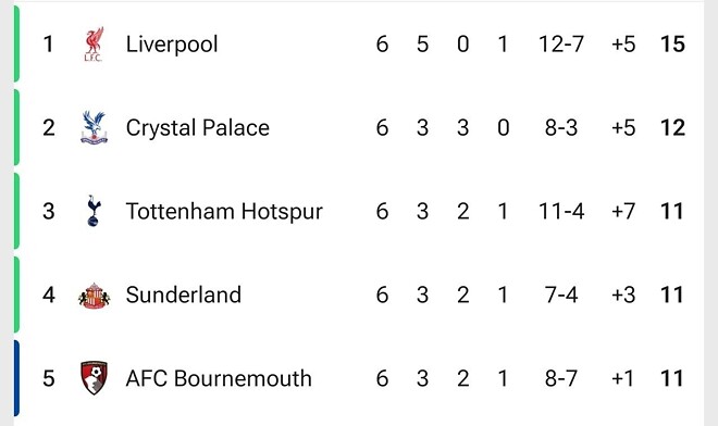 EPL 근황.jpg - DVDPrime