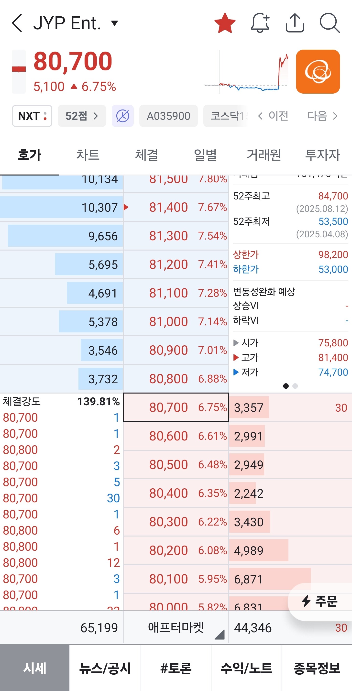 JYP가 대중문화교류위원회 위원장이라니... - DVDPrime