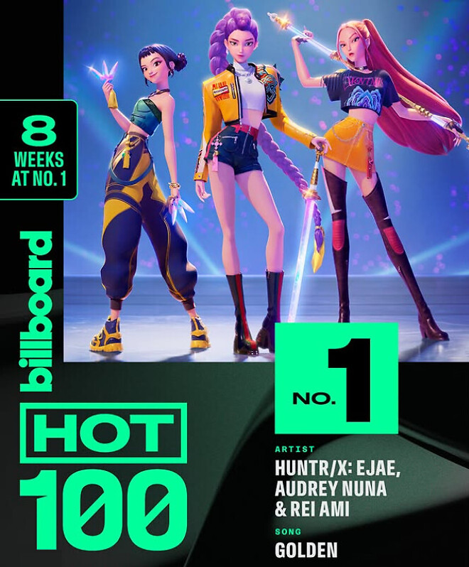 케데헌, 빌보드 HOT 100 8주 1위+빌보드 앨범 200 2주 1위 - DVDPrime