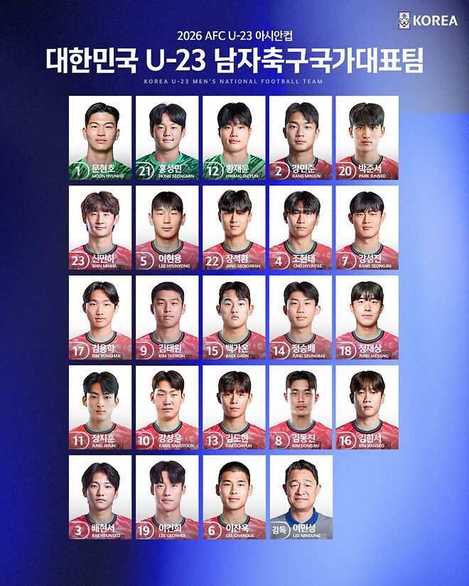 2026 AFC U-23 아시안컵 조별리그 | 대한민국 vs 이란 - DVDPrime 프라임차한잔 게시판