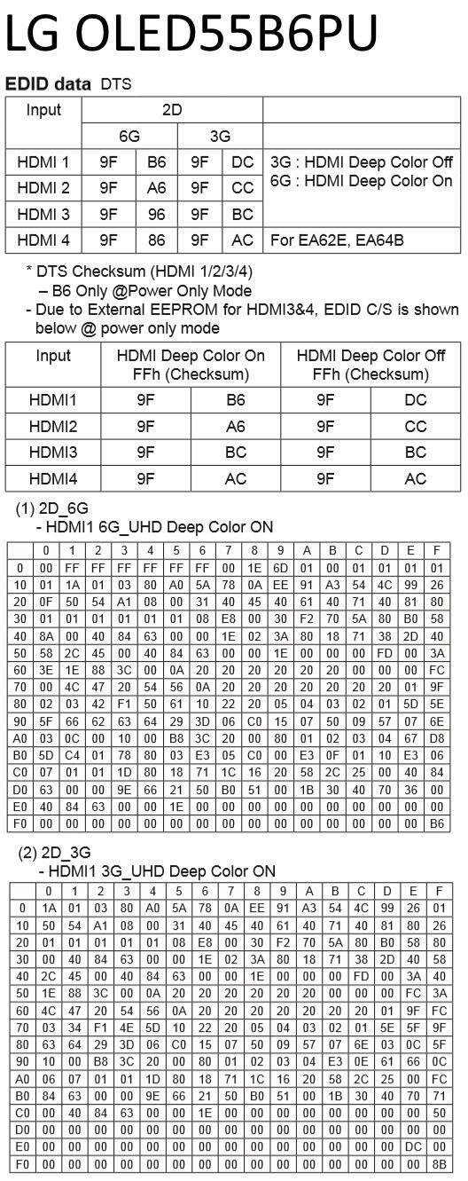 LG UHD 수신기 LG티비 없이 초기 설정 - DPrime
