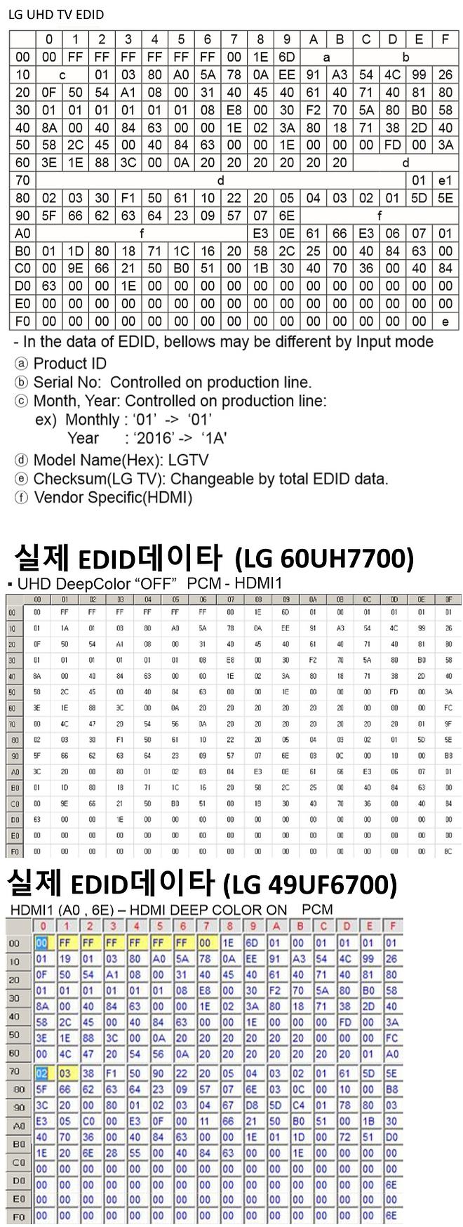 LG UHD 수신기 LG티비 없이 초기 설정 - DPrime
