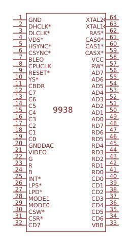 vdp 9938 데이타 쉬트를 보면 수평 동기 신호가 나오네요. - DPrime