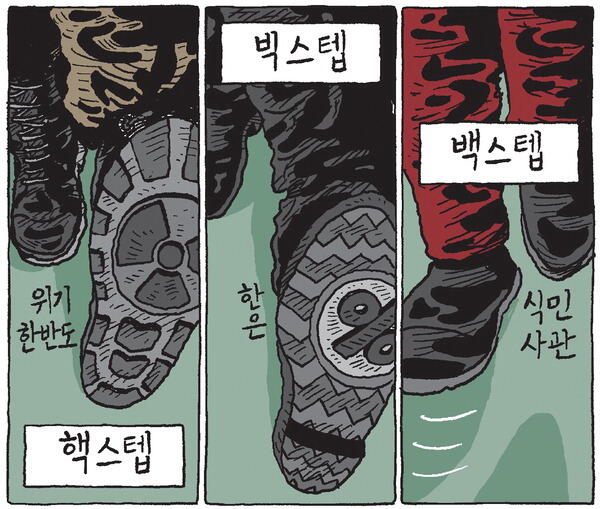 빅스텝, 백스텝 - DPrime