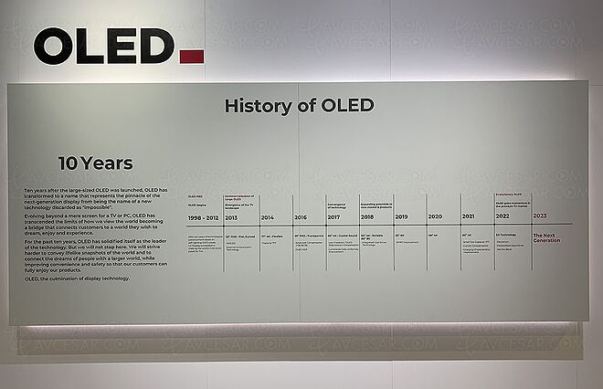 LG, CES23에서 Oled G3에 70% 밝은 MLA 기술 적용및 발표 예정 - DVDPrime