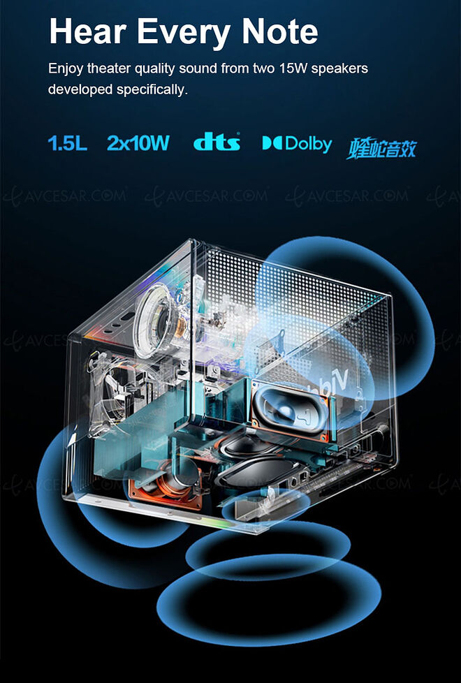 하이센스, Cube C1 Ultra HD 4K 프로젝터 출시 - DVDPrime