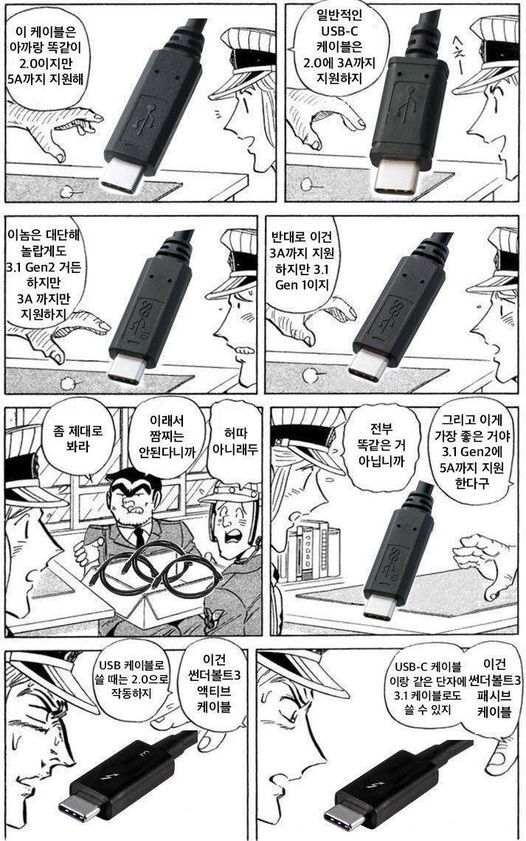 [IT] USB-C 케이블을 쉽게 분류해 보자...JPG - DPrime