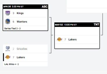 NBA 월요일 새벽 Kings Vs Warriors 7 - DPrime