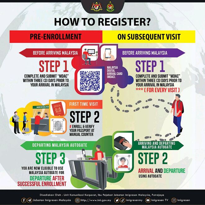 말레이시아 입국 시 전자입국신고서(MDAC) 의무 작성 - DVDPrime