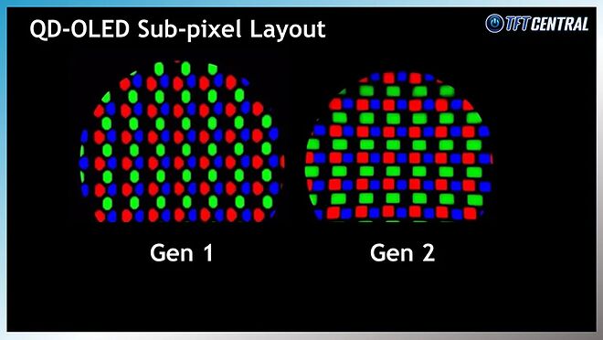 삼성 2024 3세대 QD-OLED 라인업과 패널 상세정보 및 개선 사항 - DVDPrime