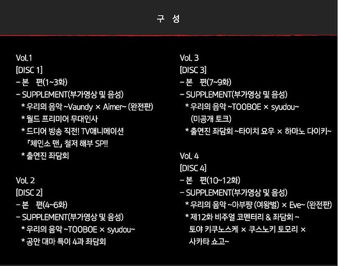 (출시예정)체인소맨 TV시리즈 VOL.1~4 전권 + 우리말 녹음 포함 파이널 에디션 FE - DPrime