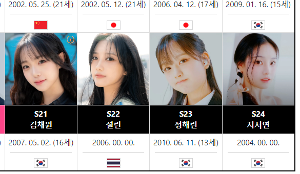 2010년생 아이돌이 나오네요. - DVDPrime