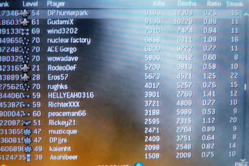 [360] 모던2 디피 친구들 성적 - DVDPrime