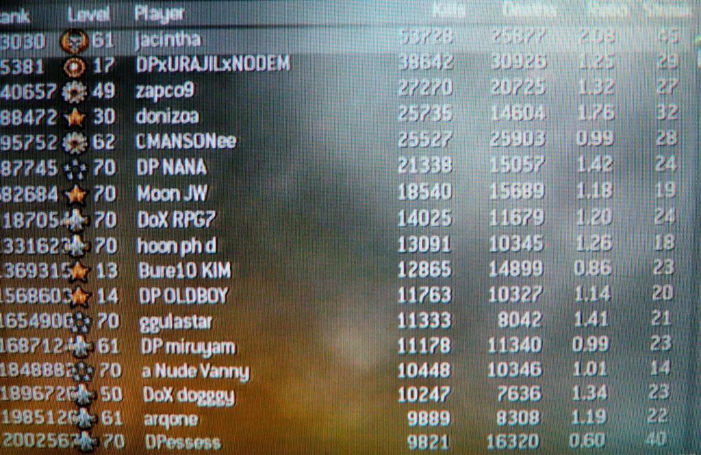 [360] 모던2 디피 친구들 성적 - DVDPrime