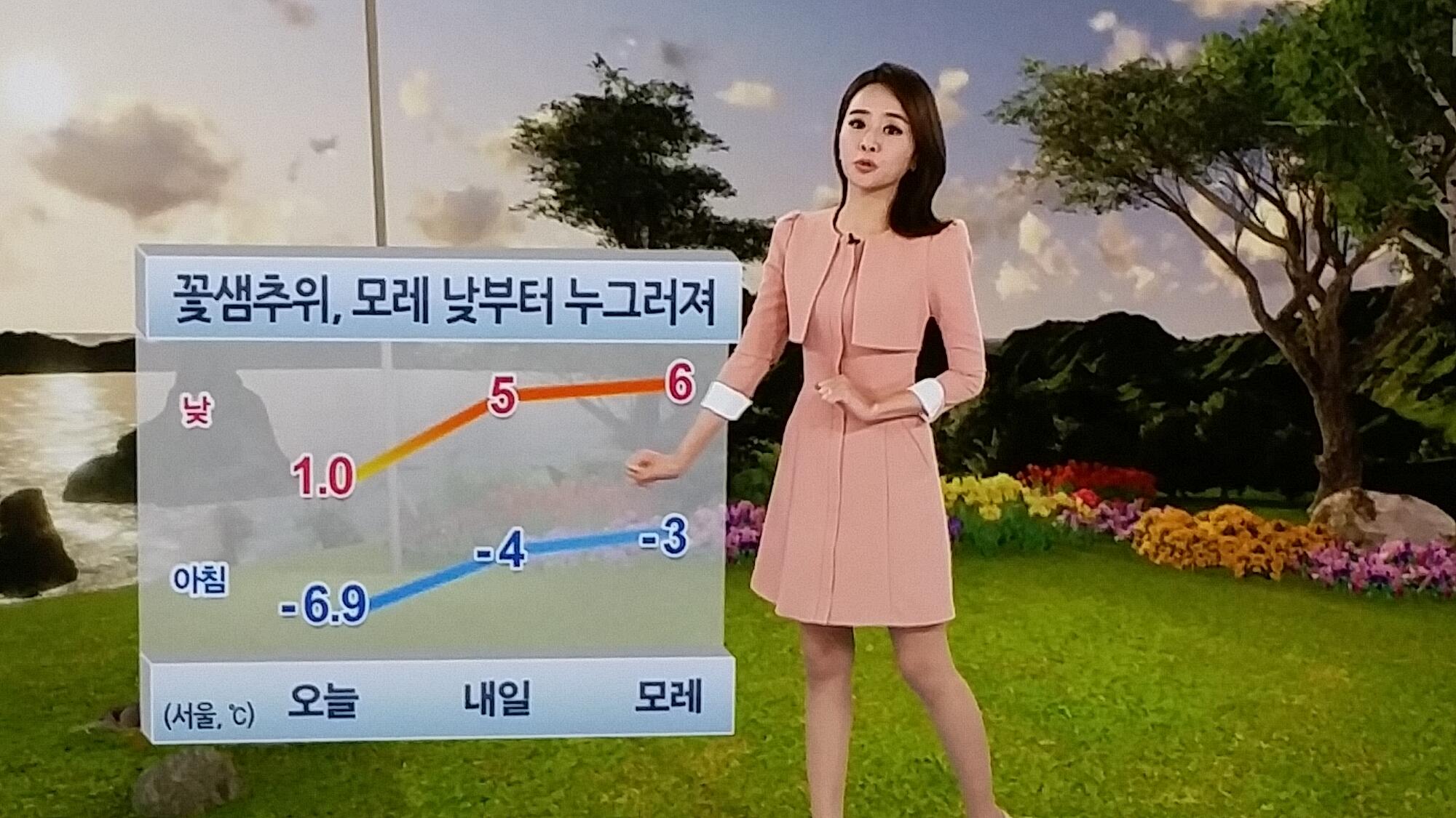 KBS스포츠뉴스 이승현 아나운서 - DPrime