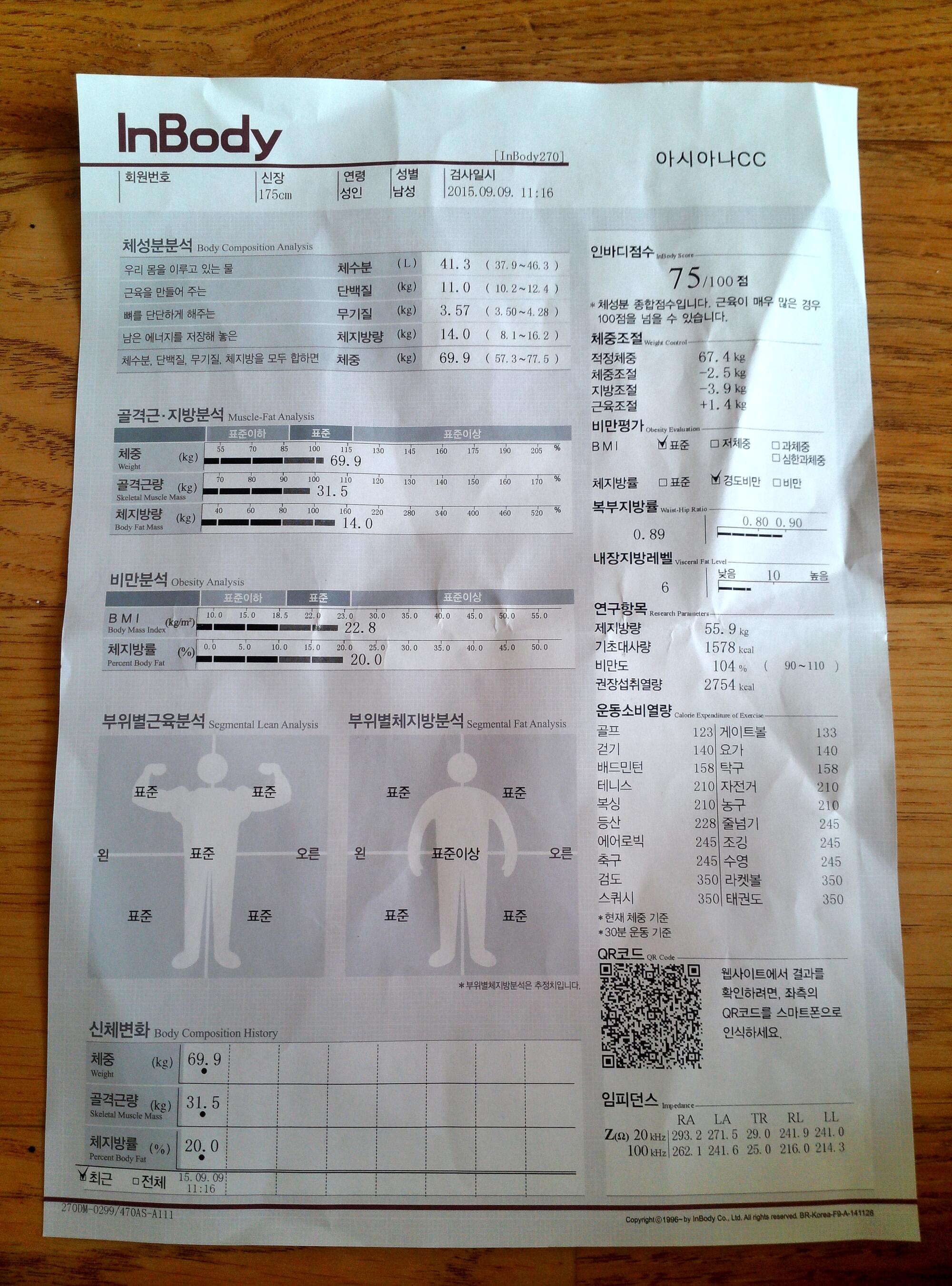 2.5kg 빼라네요..ㅡㅡ - DVDPrime