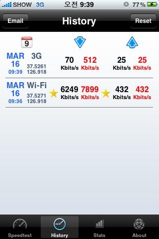 [DPApp] KT 3G 통신 업로드 속도제한 - DVDPrime