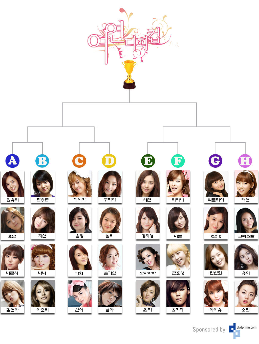 [여연디피컵] 이틀째-제시카 vs 함은정 외 (종료) - DVDPrime