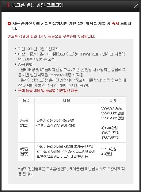 [아이폰4s] KT 4일 자정 예약 실시!(3GS 보상 내역 추가!) - DVDPrime