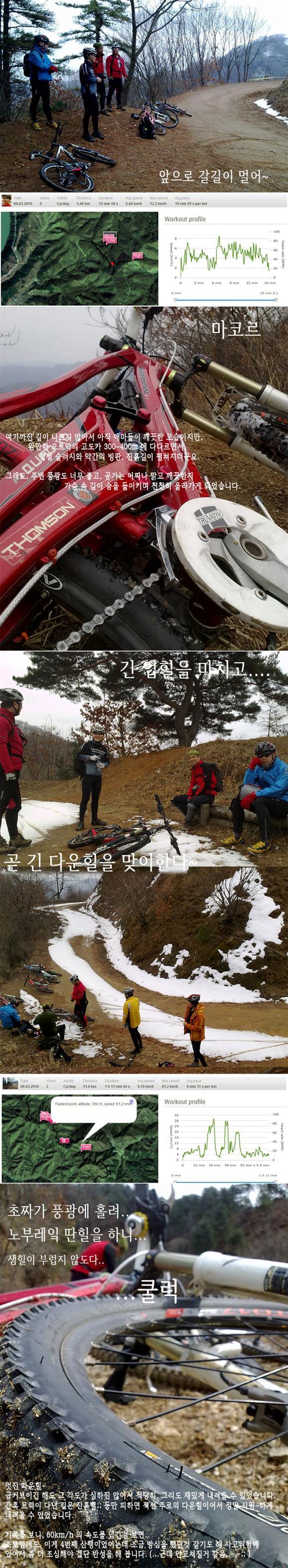 [MTB] 3월의 강촌! 첼린져 코스 XC 상급코스 라이딩 후기 - DVDPrime