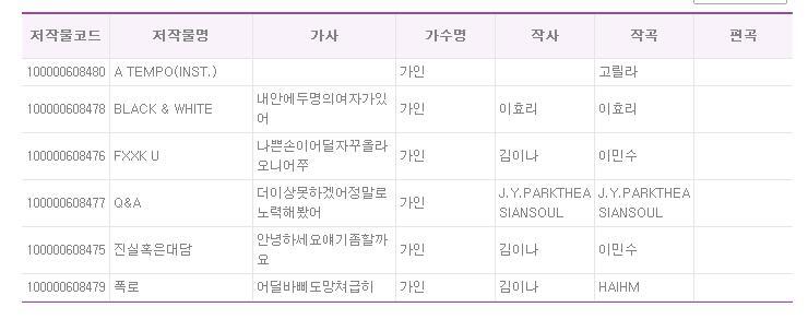 [19금] 브아걸 가인 'Fxxk U' M/V - DVDPrime