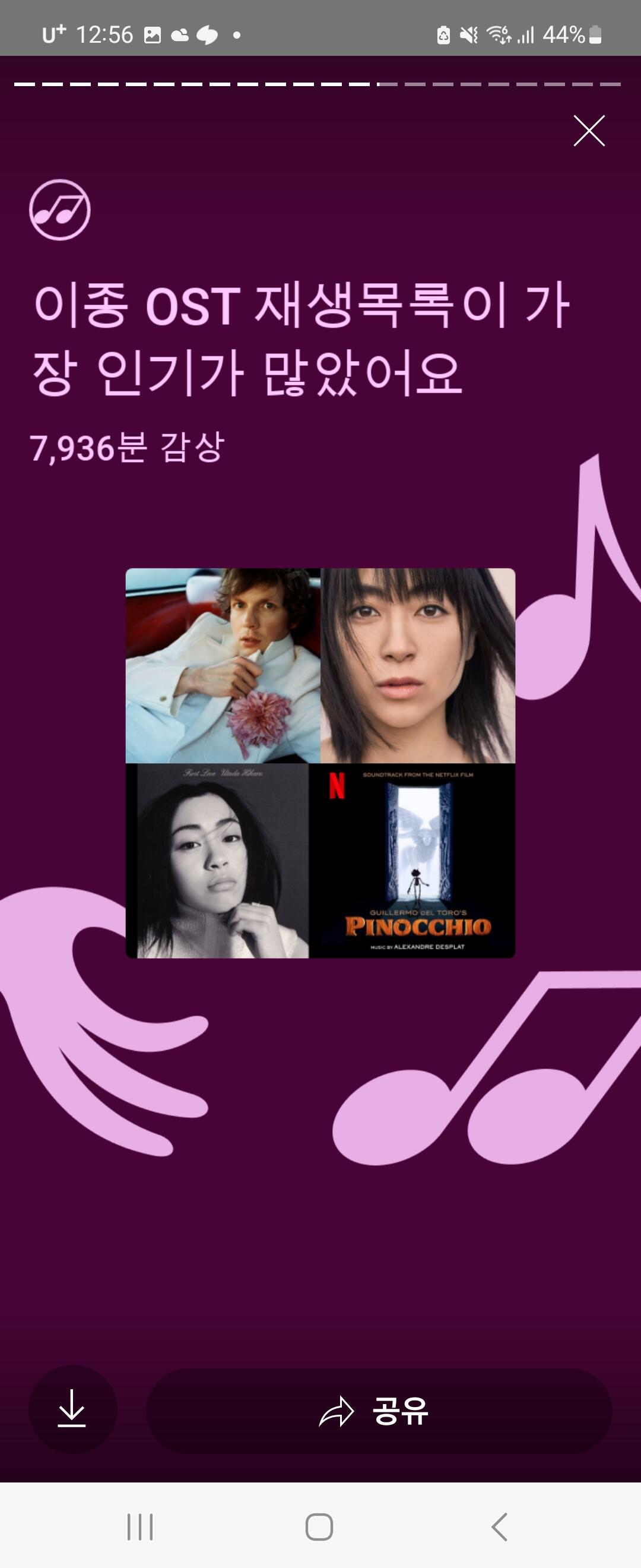 저도 올해의 유튭뮤직 결산 - DPrime