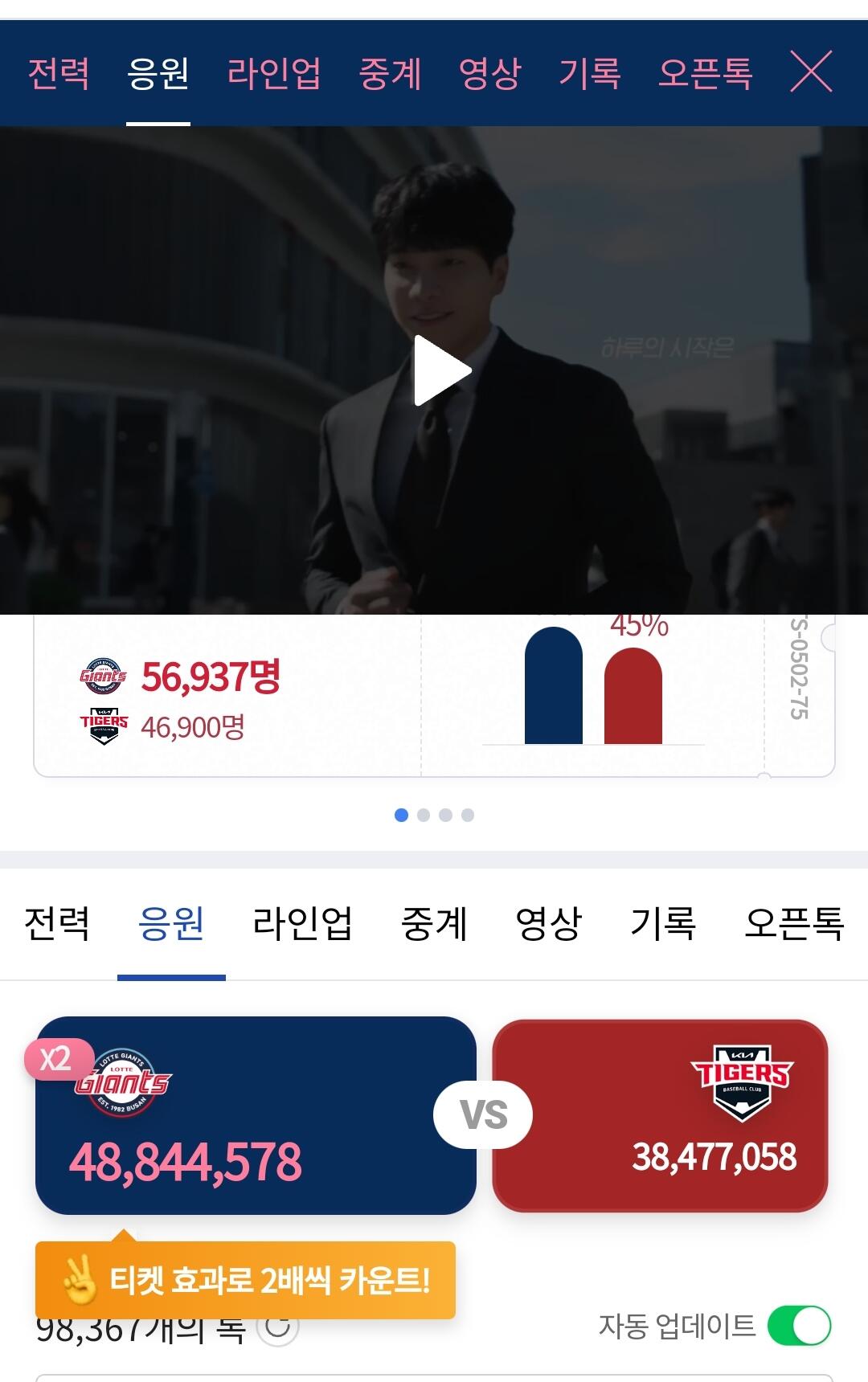 대선 개표 상황? - DPrime