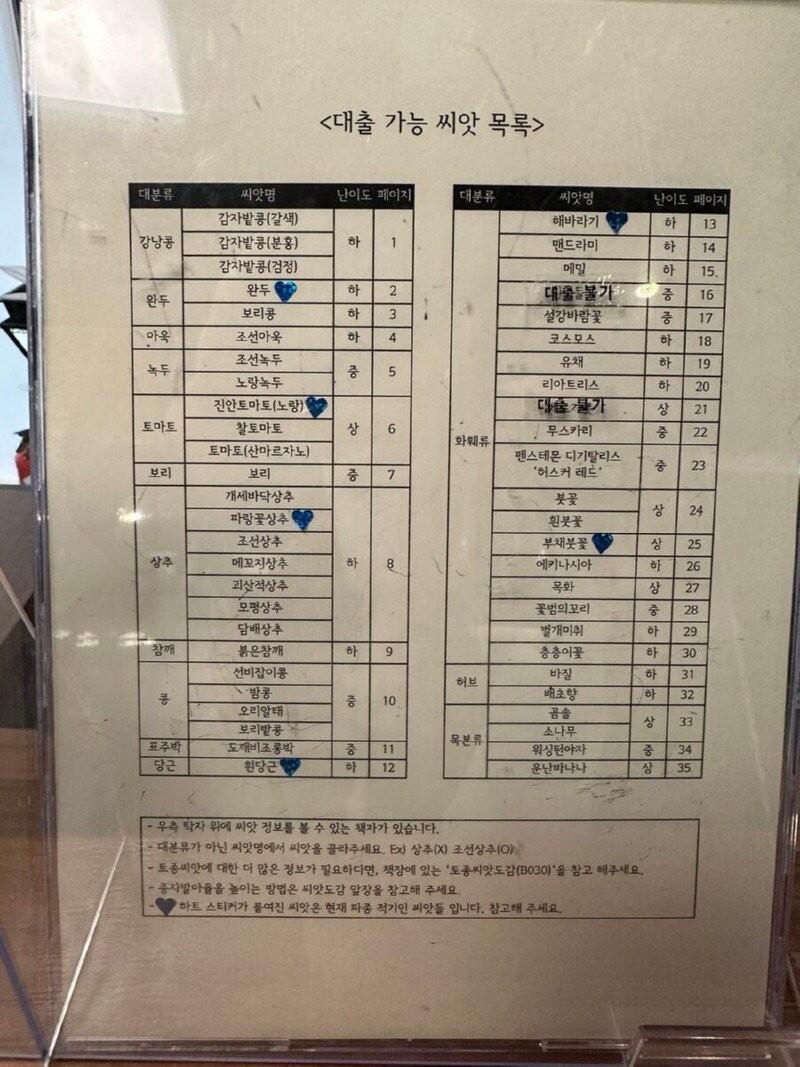 무담보로 ☆시드머니☆ 100 대출받는 법 Dprime