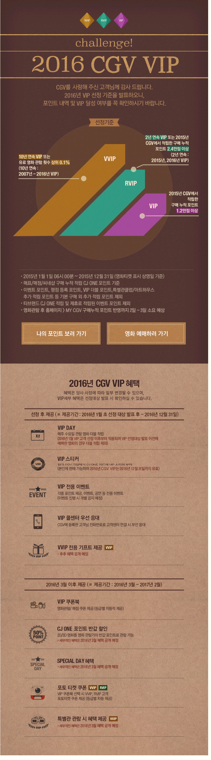 2016 CGV VIP 기준 발표했네요. - DPrime