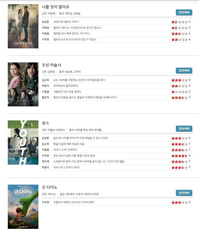 씨네21 개봉예봉작 평점 - DVDPrime