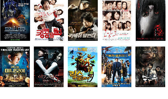 [박스오피스] TF2 3주연속 1위 - DVDPrime