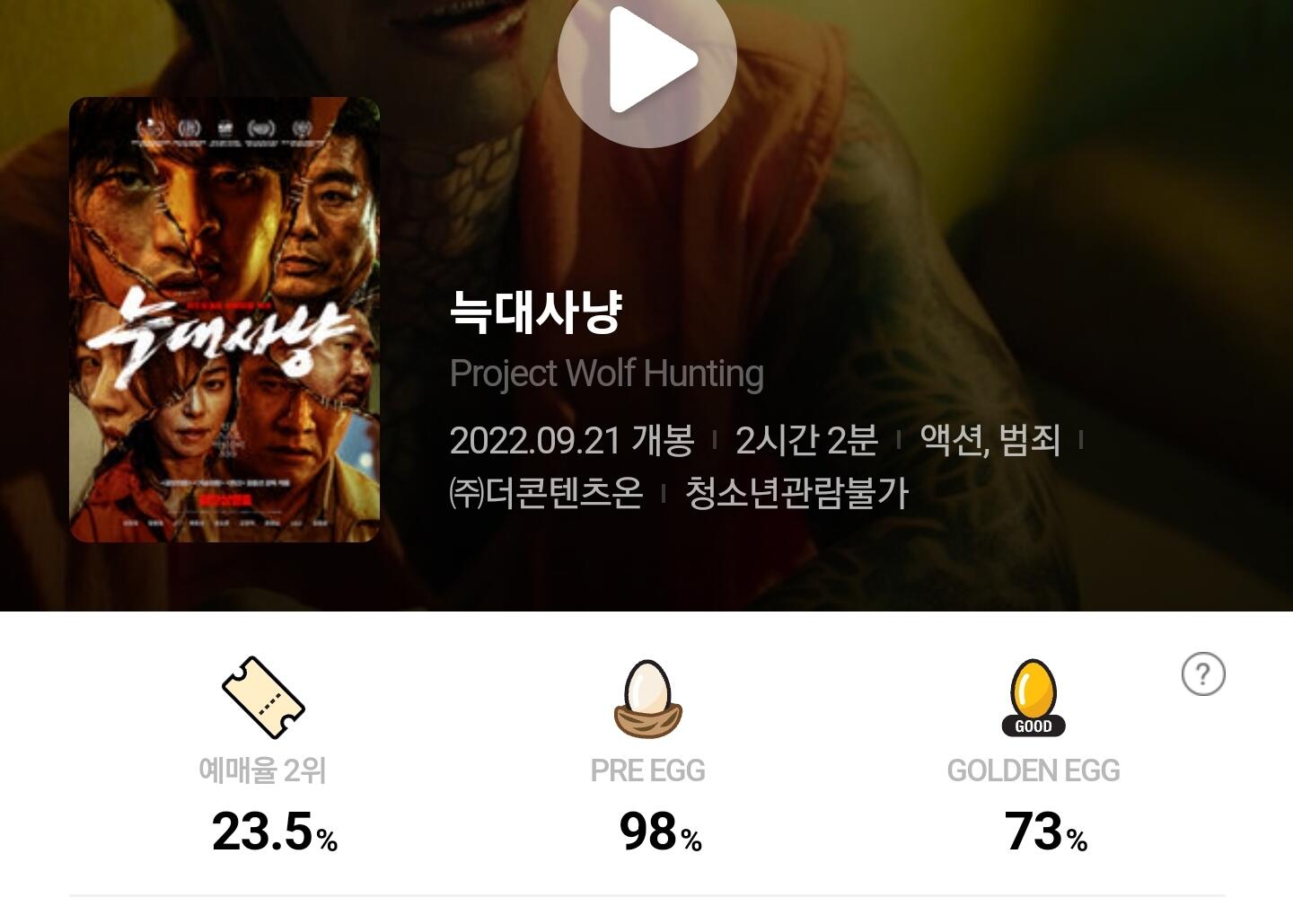 CGV 에그 지수 - DVDPrime