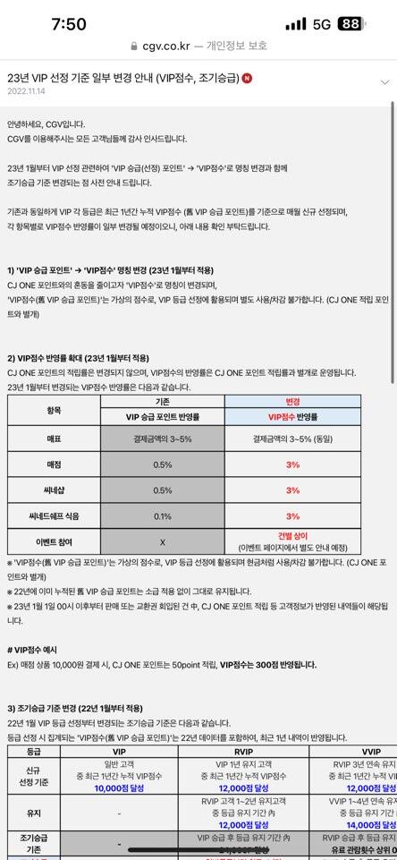 CGV 23년 VIP 선정 기준 일부 변경 안내 (VIP점수, 조기승급) - DVDPrime
