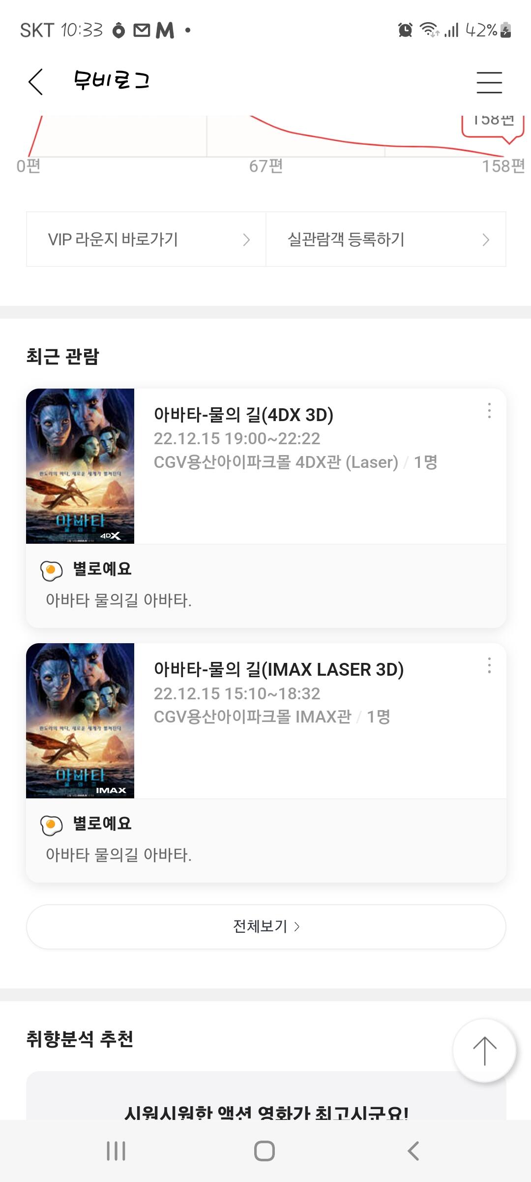 어제 2연속 아바타 보느라 힘들었네요 - DPrime