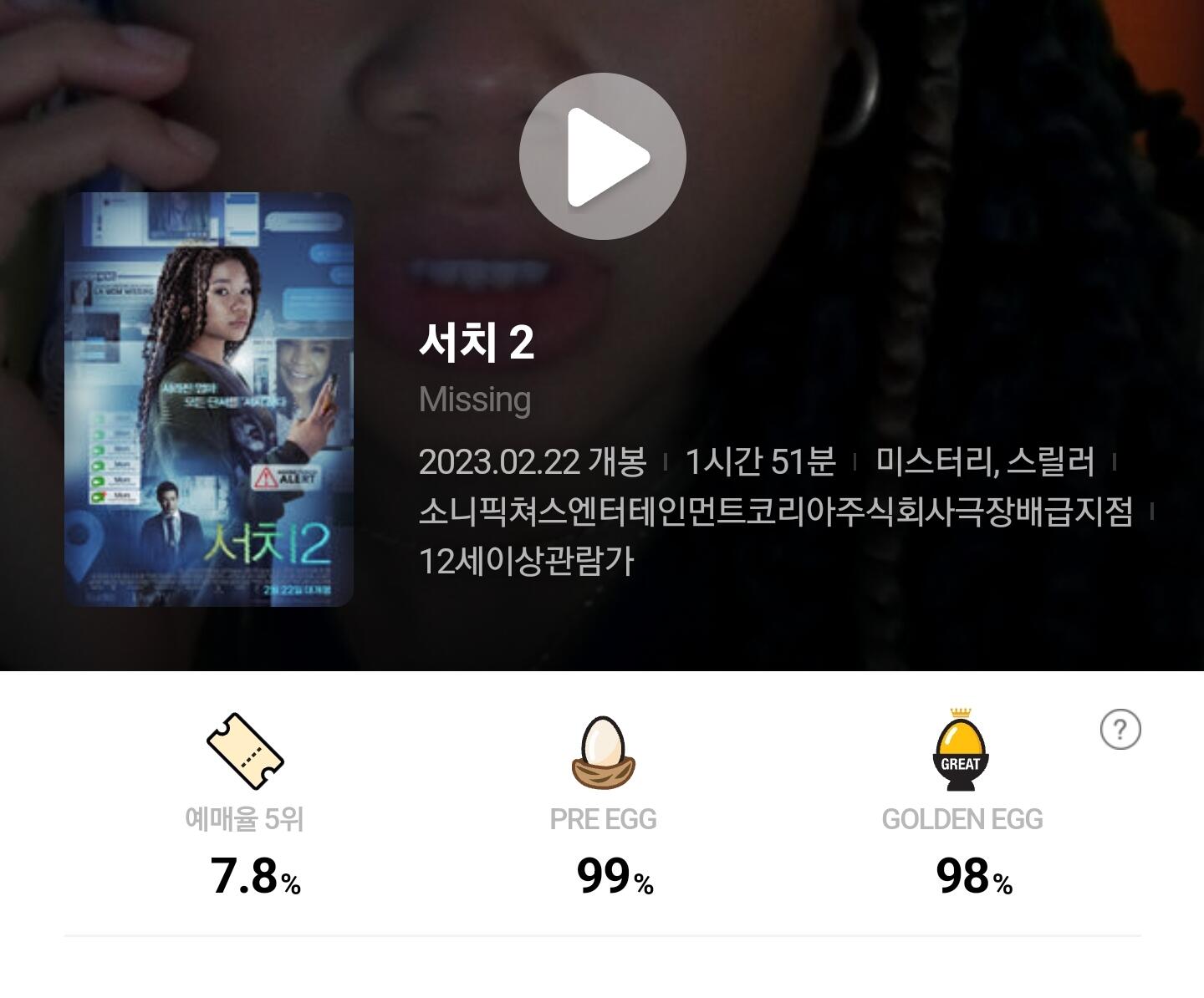 CGV 에그지수 - DPrime